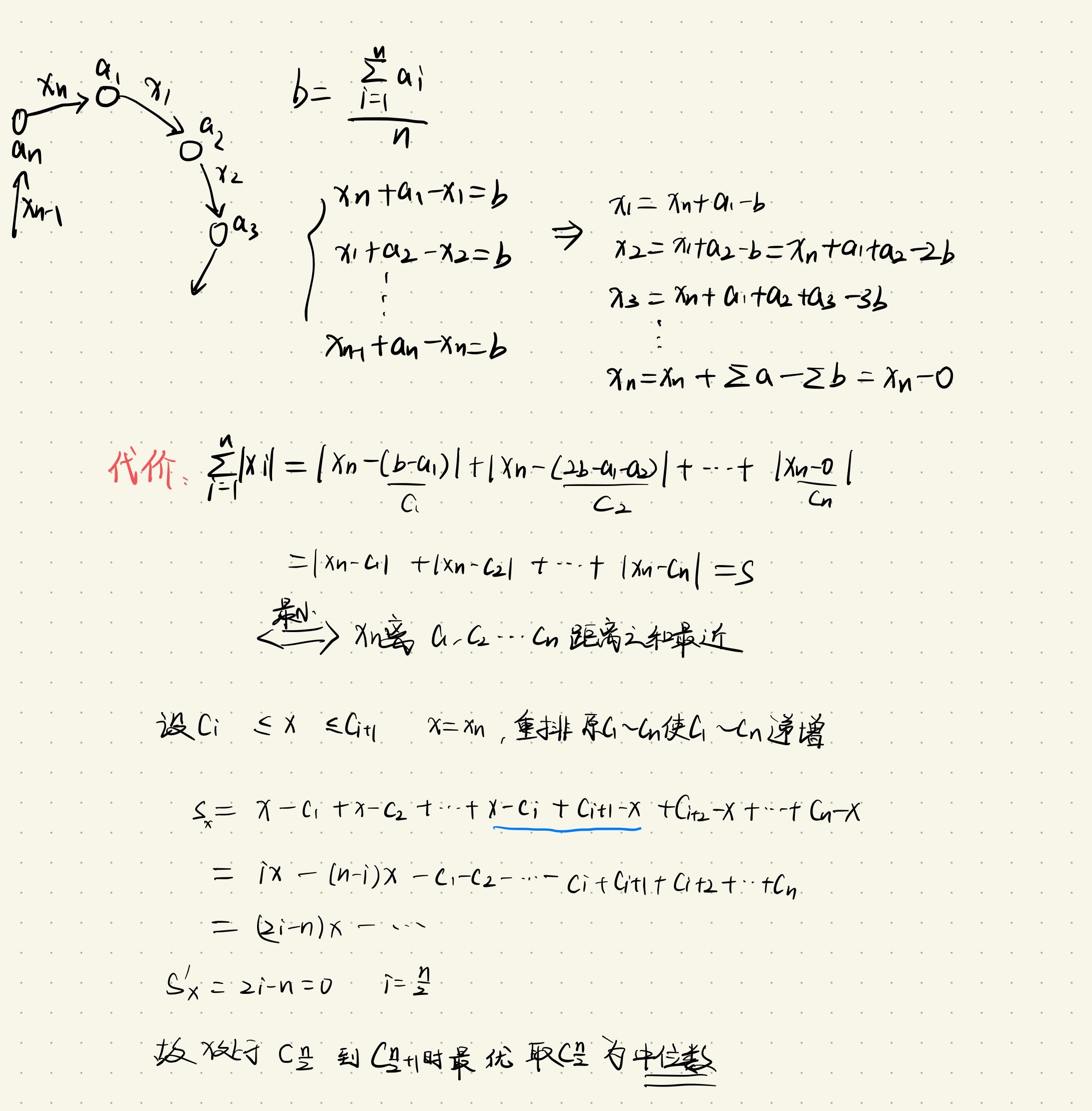 AcWing 122. 糖果传递 数学推导 - AcWing